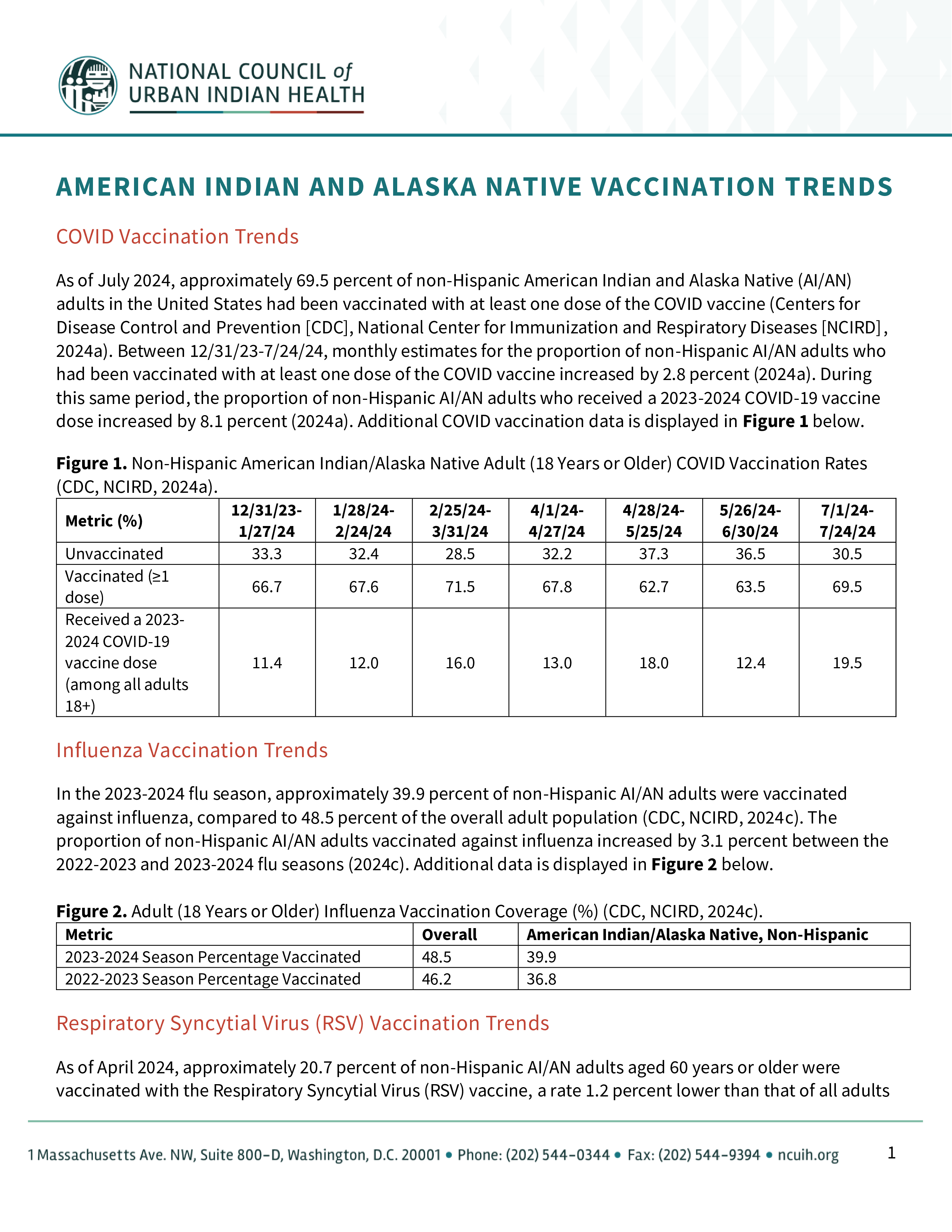 Toolkit: Vaccines for Children (VFC) Program Information for Providers | Vaccine Resource Hub